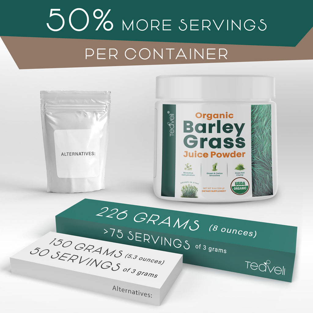 Teaveli® | Organic Barley Grass Juice Powder For Detox & Green ...