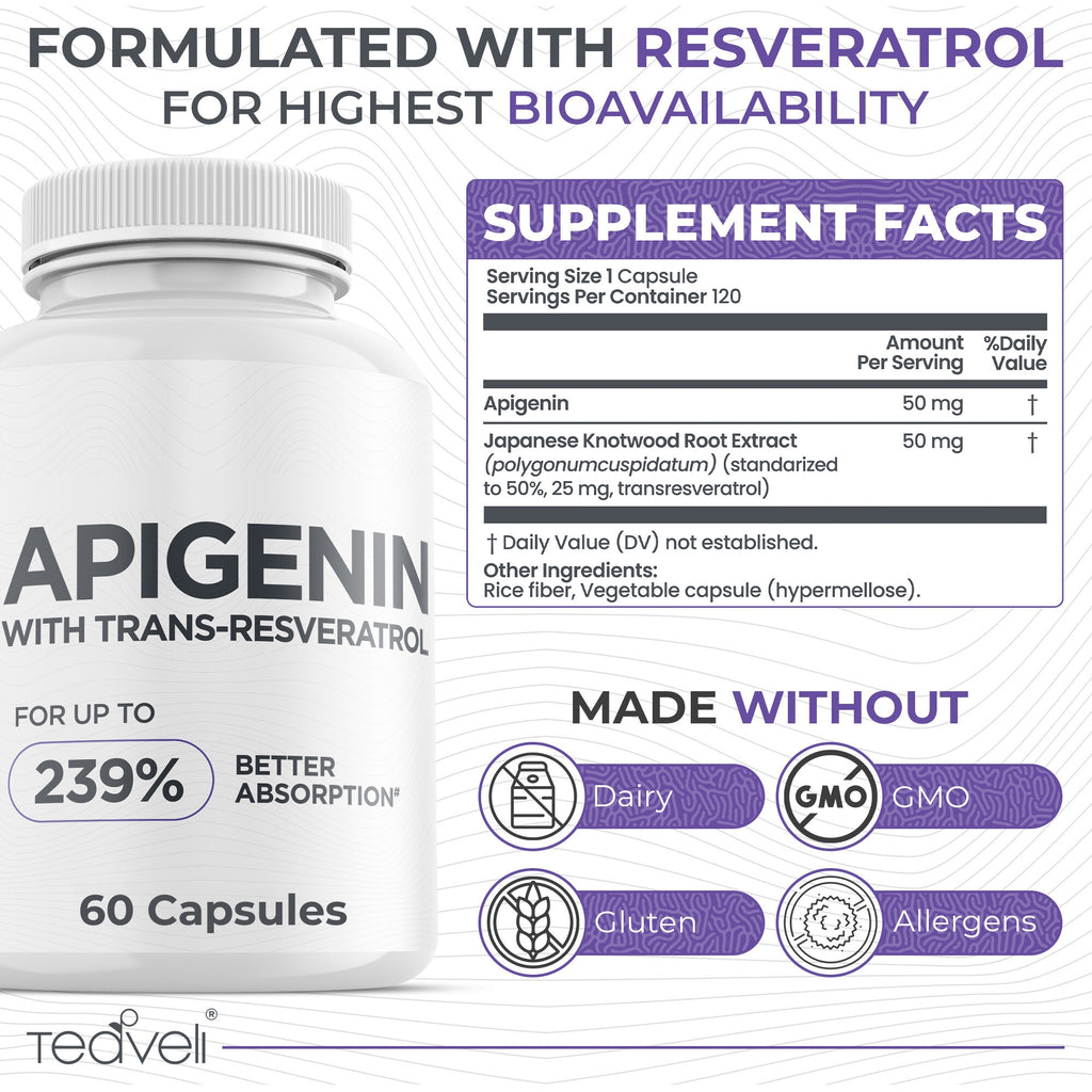 Teaveli® | Apigenin Supplement with Resveratrol for Superior ...