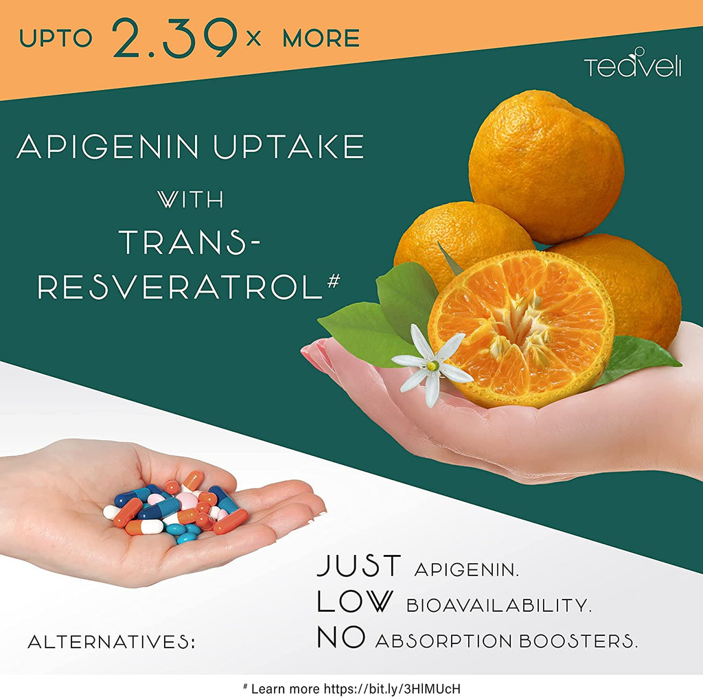 Teaveli® | Apigenin Supplement with Resveratrol for Superior ...